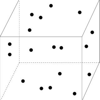 The Simulated Test Bed Download Scientific Diagram