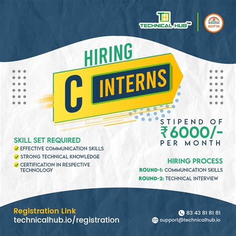 Technical Hub On Linkedin Technicalhub Technicalhubio Adityaengineeringcolleges