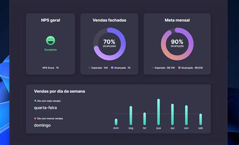 Github Rxaviersantos Desafios Reposit Rio Destinado A Desafios Frontend Utilizando Javascript