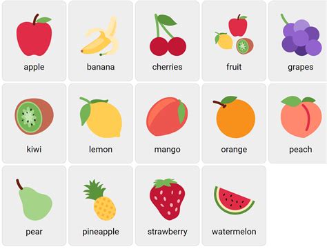 Фрукты на английском языке Игра в слова