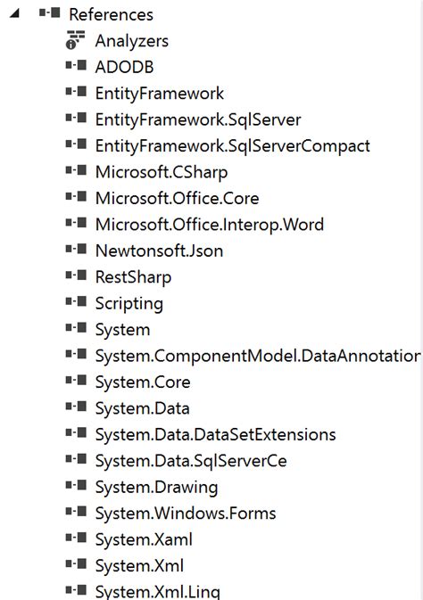 C Get Active Word Document Object Stack Overflow