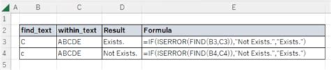 find function finds the position of a string microsoft excel kaizen personal computer work