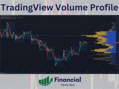 Tradingview Paid Indicators Enhancing Your Technical Analysis