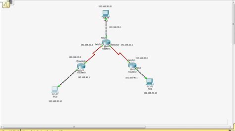 Cisco Ccna Rip Youtube