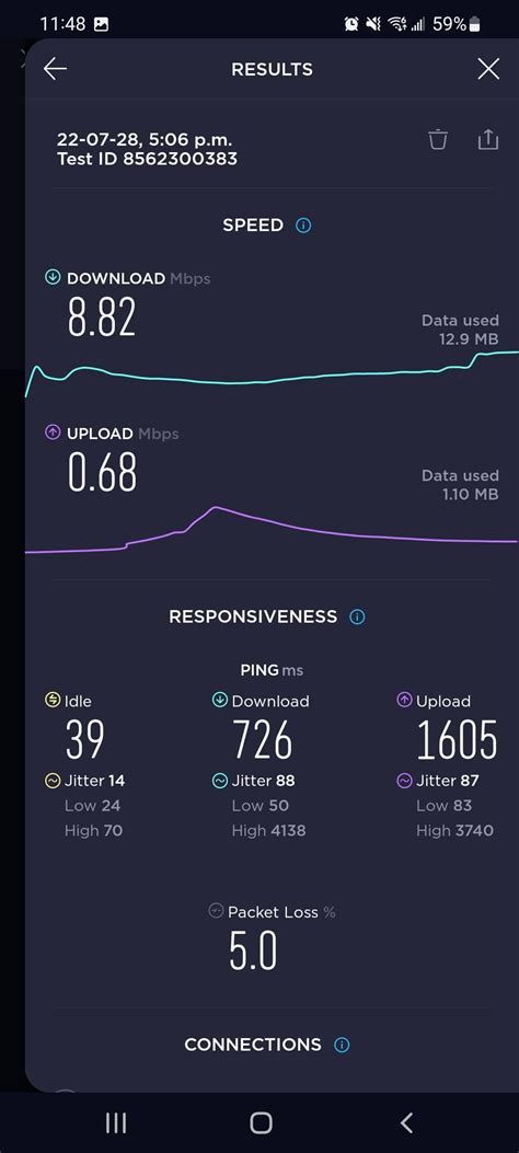 Finally Upgraded To The Rogers Ignite 1 Gbps Internet I Am Loving It Through Ethernet R Rogers