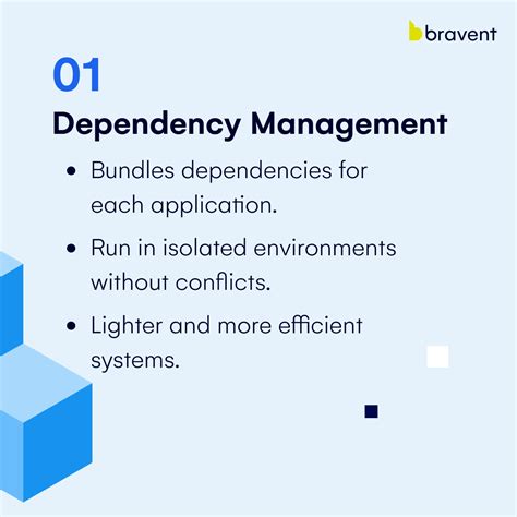 Docker The Scalable And Efficient Solution For All Enterprise Sizes Bravent