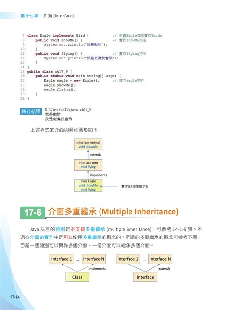 Java最強入門邁向頂尖高手之路：王者歸來第二版全彩版 Dm2047 深智數位股份有限公司