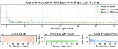 How To Create Bootable Usb Installer For Debian 12 Dev Community