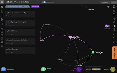 Graph Comparison Modes Intersection Difference Combination And Embedding Nodus Labs