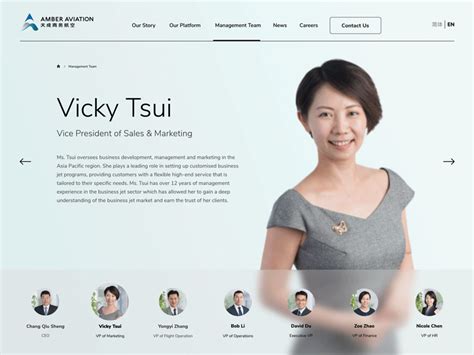 Meet The Team Artofit