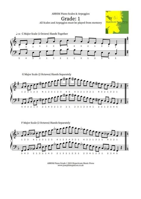 Piano Grade 1 Abrsm Scales And Arpeggios Printable Sheet Music Etsy