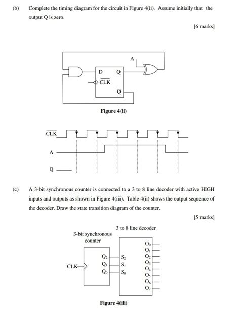 Solved B Complete The Timing Diagram For The Circuit In Chegg Com
