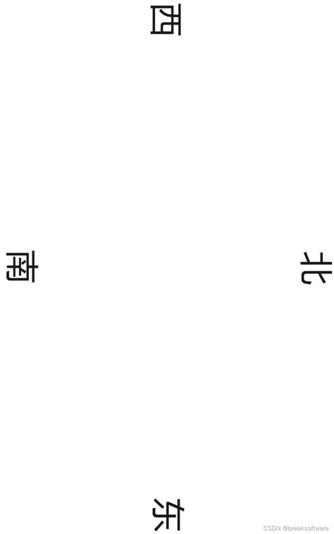 使用numpy处理图片——镜像翻转和旋转numpy左右翻转 Csdn博客