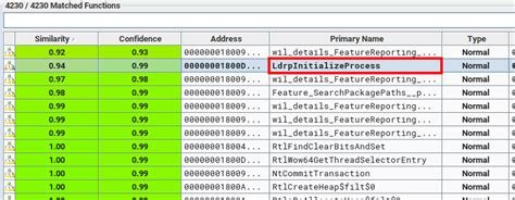The End Of Ppldump Itm4ns Blog