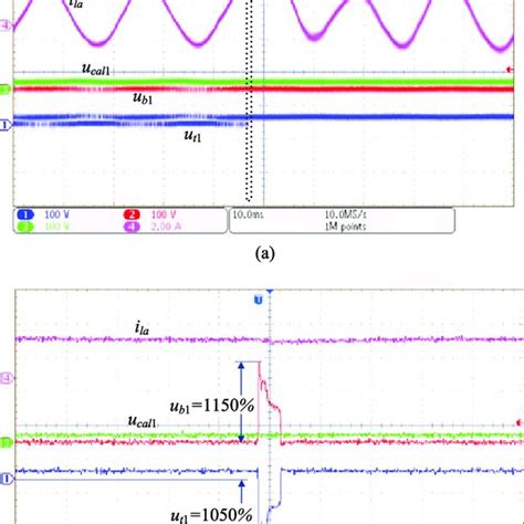 Experiment Waveforms Including Top IGBT Voltage U T 1 50 V Div Download Scientific Diagram