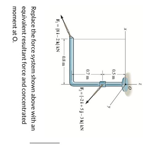Solved Replace The Force System Shown Above With An