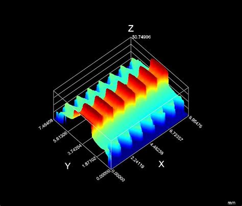 Chris Leone Posted On Linkedin