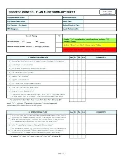 36 Format Audit Plan Template Word For Free For Audit Plan Template