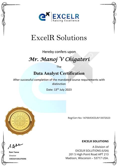 Manoj Chigateri On Linkedin Dataanalyst Dataanalytics Dataanalysis