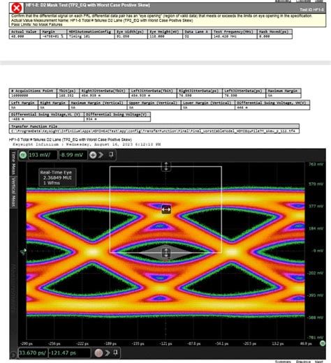 Hdmi20 Compliance Test Fail On Agx Orin Jetson Agx Orin Nvidia Developer Forums