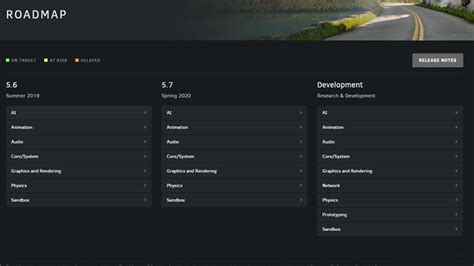 Cryengine Updates Roadmap Cgpress
