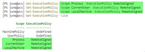 Administración De La Política De Ejecución De Scripts Con Powershell Set Executionpolicy