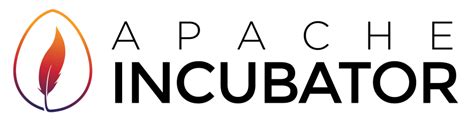 Github 全票通过！ones 旗下开源问答软件 Answer 入选 Apache 孵化器 行业观察 Segmentfault 思否