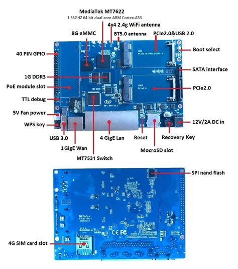 验证必备：amba4 Systemverilog Asseration 极术社区 连接开发者与智能计算生态
