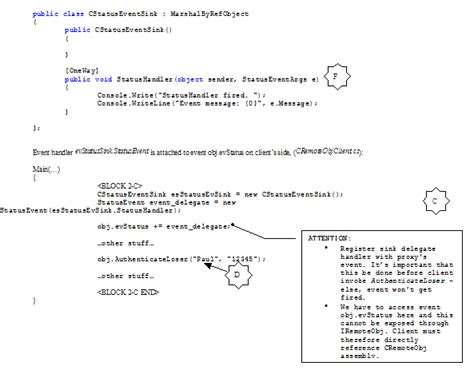 Net Remoting Basic Maneuvers Codeproject