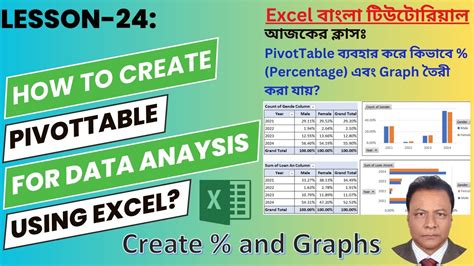 how to create pivottable for data analysis and graphs using excel