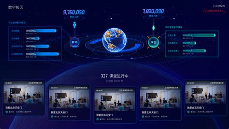 18个惊艳的可视化大屏（第12辑）：智慧校园与教育方向学校身高统计可视化大屏 Csdn博客
