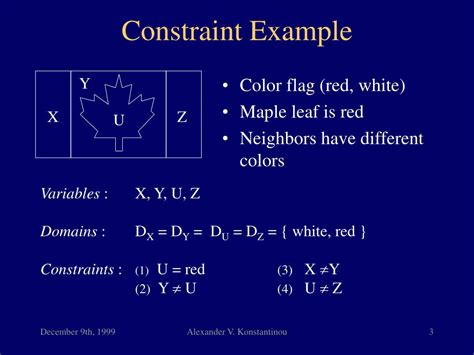 Ppt Computational Models Of Constraint Propagation Powerpoint