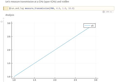 Automatically Convert A Pluto Cell To Markdown Pluto Julia Programming Language