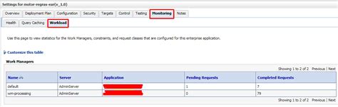 Usando O Work Manager Do Weblogic By Filipe Sguarizi Panceri Medium