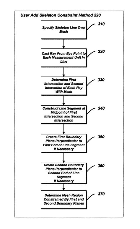Meshlab Polygon Reduction Lomicp