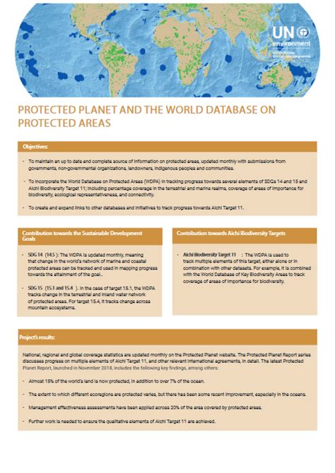 Protected Planet And The World Database On Protected Areas Unep Un