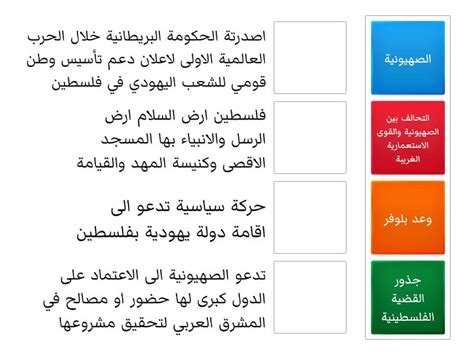القضية الفلسطينية المطابقة