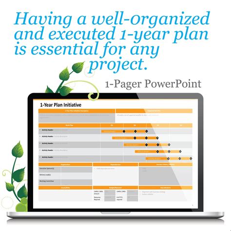 Portfolio Initiative Framework Template 1 Year Plan Initiative Template 1 Pager Initiative