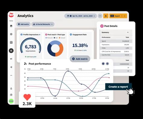 21 Social Media Analytics Tools To Boost Your Strategy In 2025