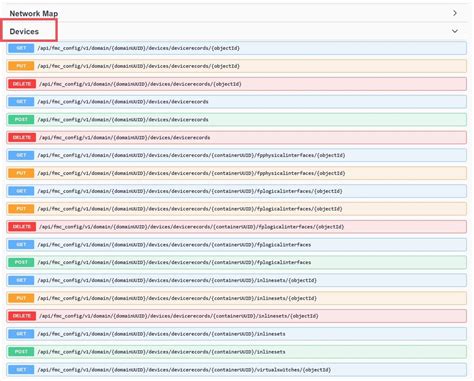 Secure Firewall Rest Api Introduction Cisco