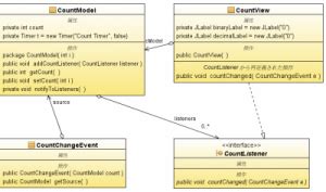 Java 文字列の先頭末尾の文字を削除するstrip メソッド Java 文字列の先頭末尾の文字を削除するstrip メソッド