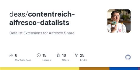 Github Deascontentreich Alfresco Datalists Datalist Extensions For