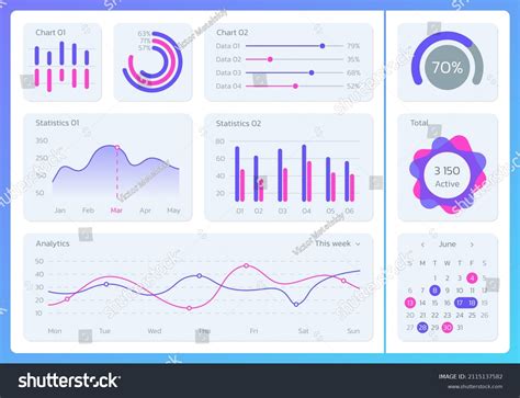 Dashboard Template Ui Design Graph Chart 库存插图 2115137582 Shutterstock