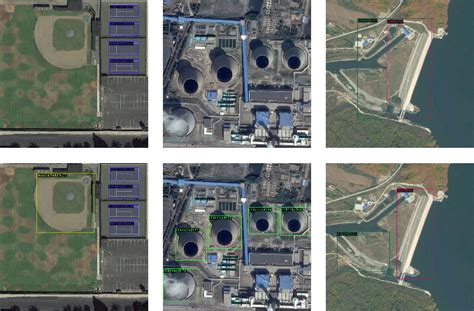 Figure 7 From Few Shot Object Detection In Remote Sensing Images Via Label Consistent Classifier