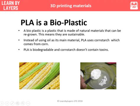 Beginners Lesson Basic Materials And Slicing Learnbylayers
