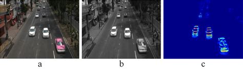 Motion Detection Using Incremental Pca A Original Frame B Frame Download Scientific