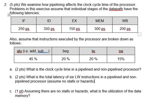 Solved 2 5 Pts We Examine How Pipelining Affects The