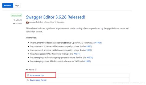 Swagger Editor教程 Csdn博客