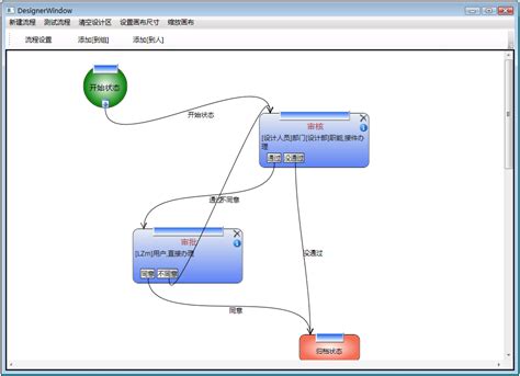 Wf工作流设计器wpf版