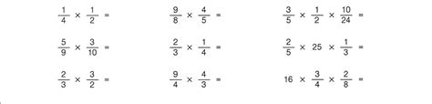 Πολλαπλασιασμός κλασμάτων στα κυπριακά σχολικά βιβλία Α΄ Σύλλογος Αθηνών Εκπαιδευτικών Π Ε